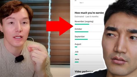 МОНГОЛЫН ХАМГИЙН ӨНДӨР Adsense ОРЛОГОТОЙ СУВАГ Youtube