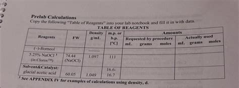 Prelab Calculations Copy The Following Table Of