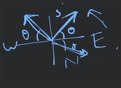 7 A Projectile Is Projected At An Angle A Left 45 { Circ} Right From