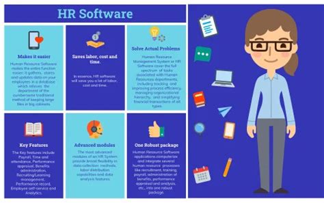 Hr Management Software At 35000 00 Inr In New Delhi Delhi B Square Solutions Pvt Ltd