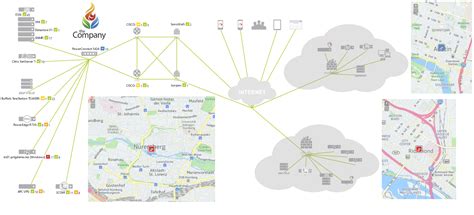 Network Monitoring Tools Compared Paessler Prtg Vs Manageengine Opmanager Network Monitoring Tools Compared Paessler Prtg Vs Manageengine Opmanager