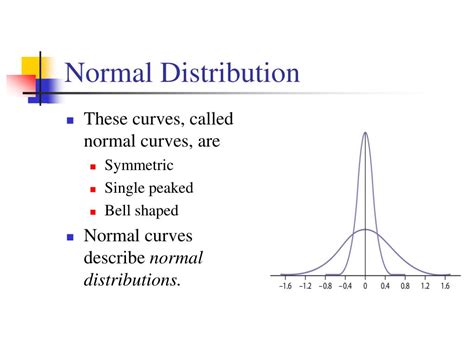 Ppt Review Of Basic Statistical Concepts Powerpoint Presentation Free Download Id 6808284