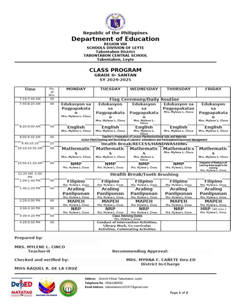 Class Program Template Unified For Qms Mylene Pdf