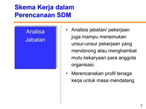 Manpower Planning Dan Workload Analysis PPTX