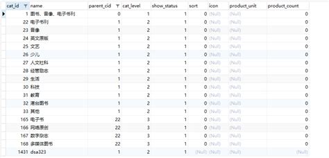 Java 树形结构组装的几种方式 Homle 博客园 Java 树形结构组装的几种方式 Homle 博客园