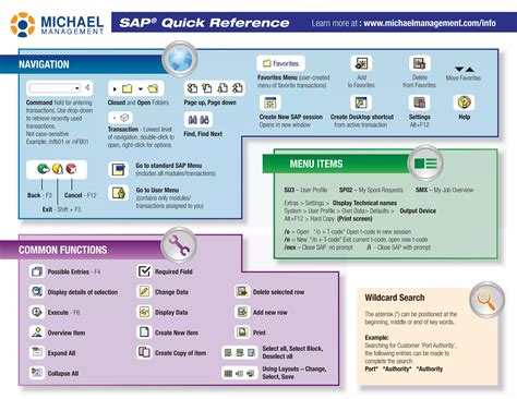sap cheat sheet pdf