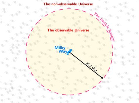 Reactjs Running Next Start Fails With Error No Entry Stack Overflow