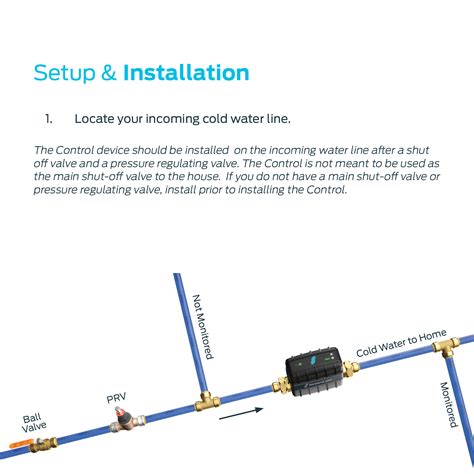 Control Installation Guide StreamLabs