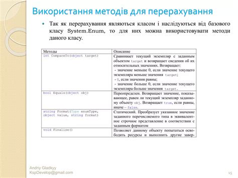 Net Framework і C Module 11 Pptx