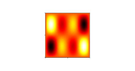 Solving Combinatorial Optimization Problems On Quantum Computers Siam