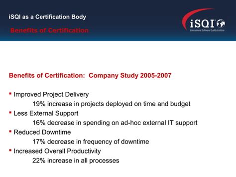 ISTQB Certifying Software Testers Worldwide PPT