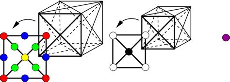 The Bernstein Bézier Coefficients Of The Polynomial Pieces Of S Download Scientific Diagram