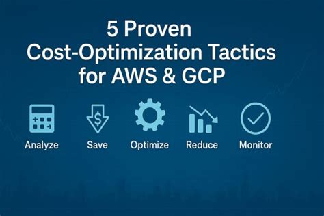 Common AWS EC Issues And How To Resolve Them Server Management Tips