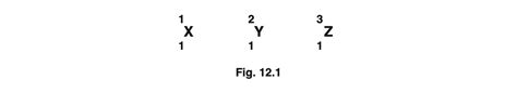 Radioactivity Cambridge Cie Igcse Physics Exam Questions And Answers