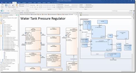 Enterprise Architect