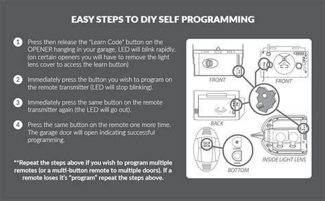 Garage2go Garage Door Remote Replacement For Genie
