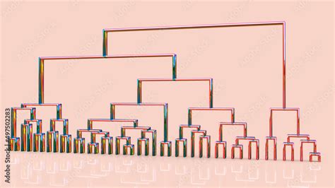 Dendrogram A Diagram Representing A Tree Used To Demonstrate Results Of Hierarchical Clustering