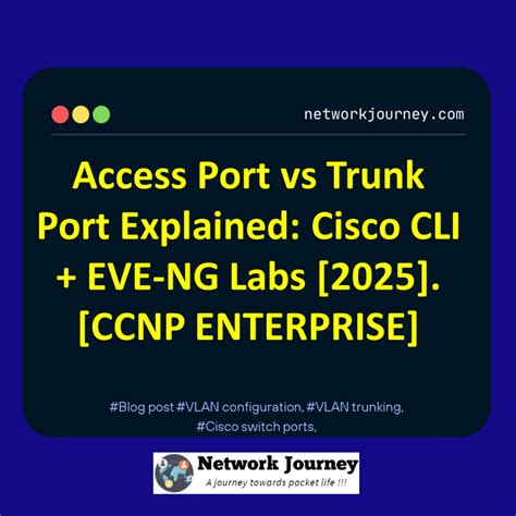 Cisco Port Modes Network Journey
