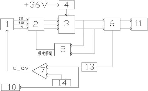 Scanning Transient Electromagnetic Detection System Eureka Patsnap