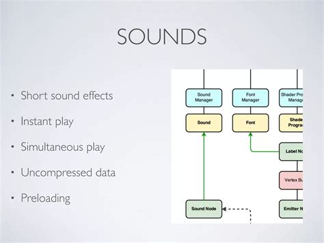 Game Engine Architecture Pdf