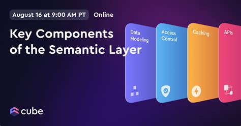 Watch On Demand Key Components Of The Semantic Layer