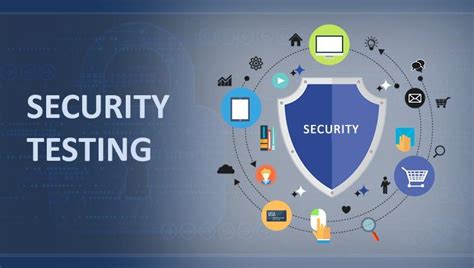 Hany Ashraf On Linkedin Securitytesting Security Testing