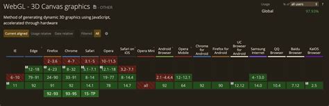 javascript canvas教程 一 附4个常用案例 清水圈 SegmentFault 思否
