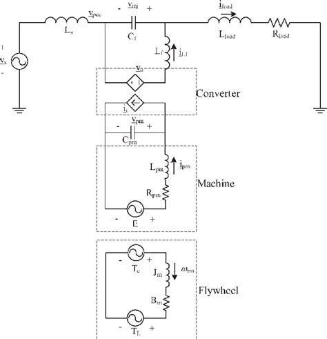 Single Line Equivalent Circuit Of The Proposed System Download