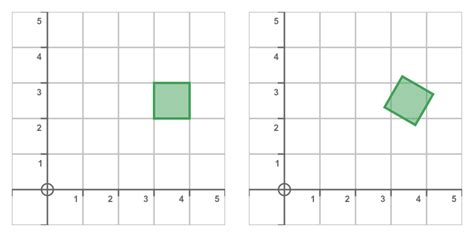 Graphicmaths Combining And Inverting Transform Matrices