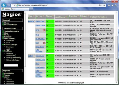 scientific linux 6 nagios add monitoring target 2 server world