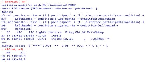 R Aic Discordance In Mixed Effects Modeling Which To Prioritize