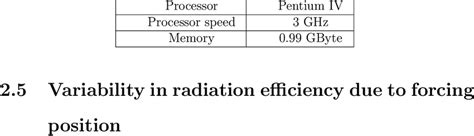 Computer Specification Used For Calculation Download Scientific Diagram