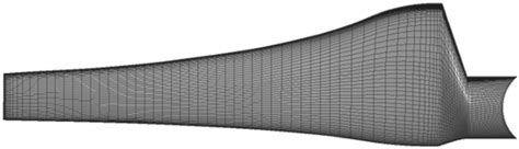 Spatial Discretisation Of The Blade Surface Download Scientific Diagram