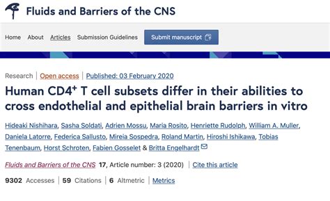 Human Cd4 T Cell Subsets Differ In Their Abilities To Cross