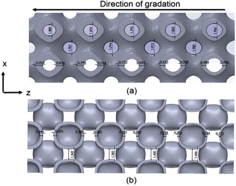 Dimension Of Pore Size And Wall Thickness Of A Graded Schwarz Primitive