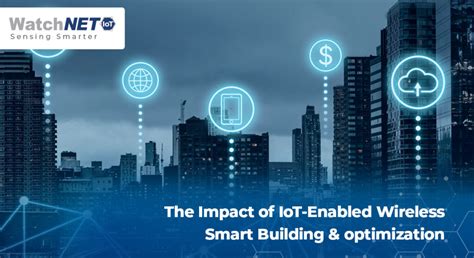 Wireless Smart Building Automation Iot Watchnet Iot