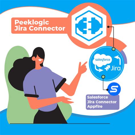 Servicerocket Vs Peeklogic Jira Connector Peeklogic Jira Connector