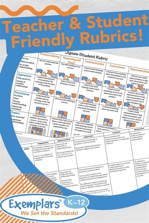 Problem Solving Rubrics Rubrics Problem Solving Math Visuals