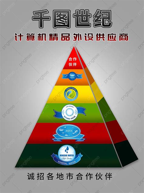 Three Dimensional Pyramid Modeling Material Template Download On Pngtree