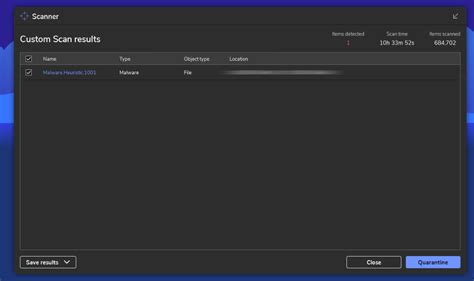 Malware Heuristic 1001 — Malwarebytes Detection Removal Guide