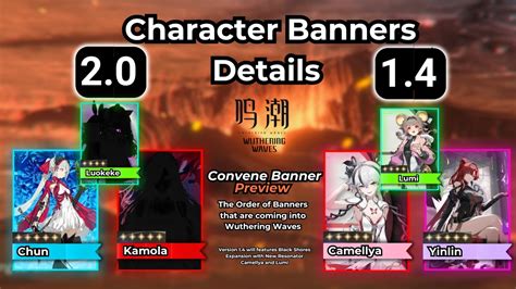 Confirmed 1 4 2 0 Character Lineups All Details Info Chun Lumi Camellya Camorra And Rococo