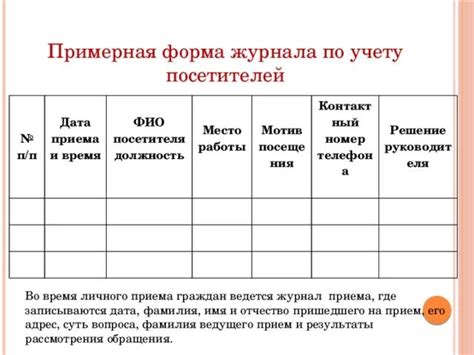 Журнал учета посетителей образец