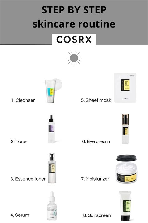 Why Is Korean Beauty So Popular Plus The 10 Step Korean Beauty Routine