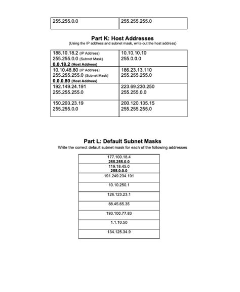 Solved Part Address Class Identification Class А Address Chegg com