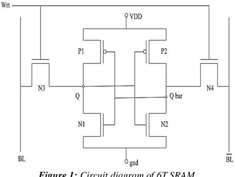 Figure 1 From Design Of Low Power SRAM Cell Using 10Transistors Semantic Scholar