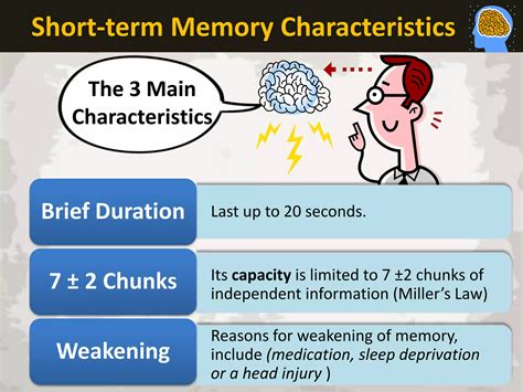 Basics Of Content Chunking PPTX