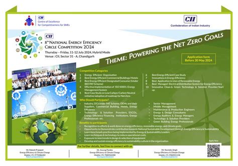 Ravindra Singh On Linkedin Attention All Energy And Sustainability