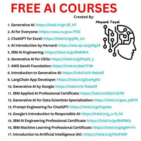 Onlinecourses Trend Ai Skills Development Datascience Prachi