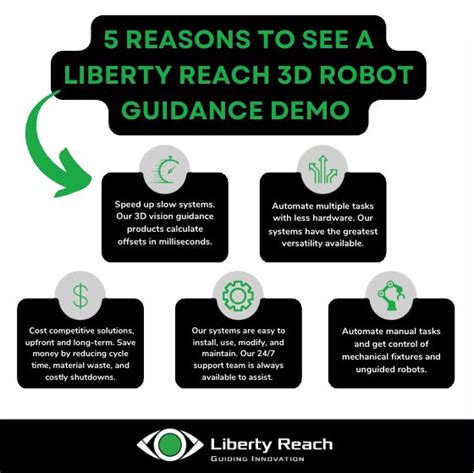 Get A Demo Liberty Reach Inc Andrew Kammerer