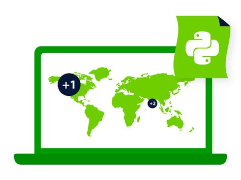 Curso De Python Comprehensions Funciones Y Manejo De Errores